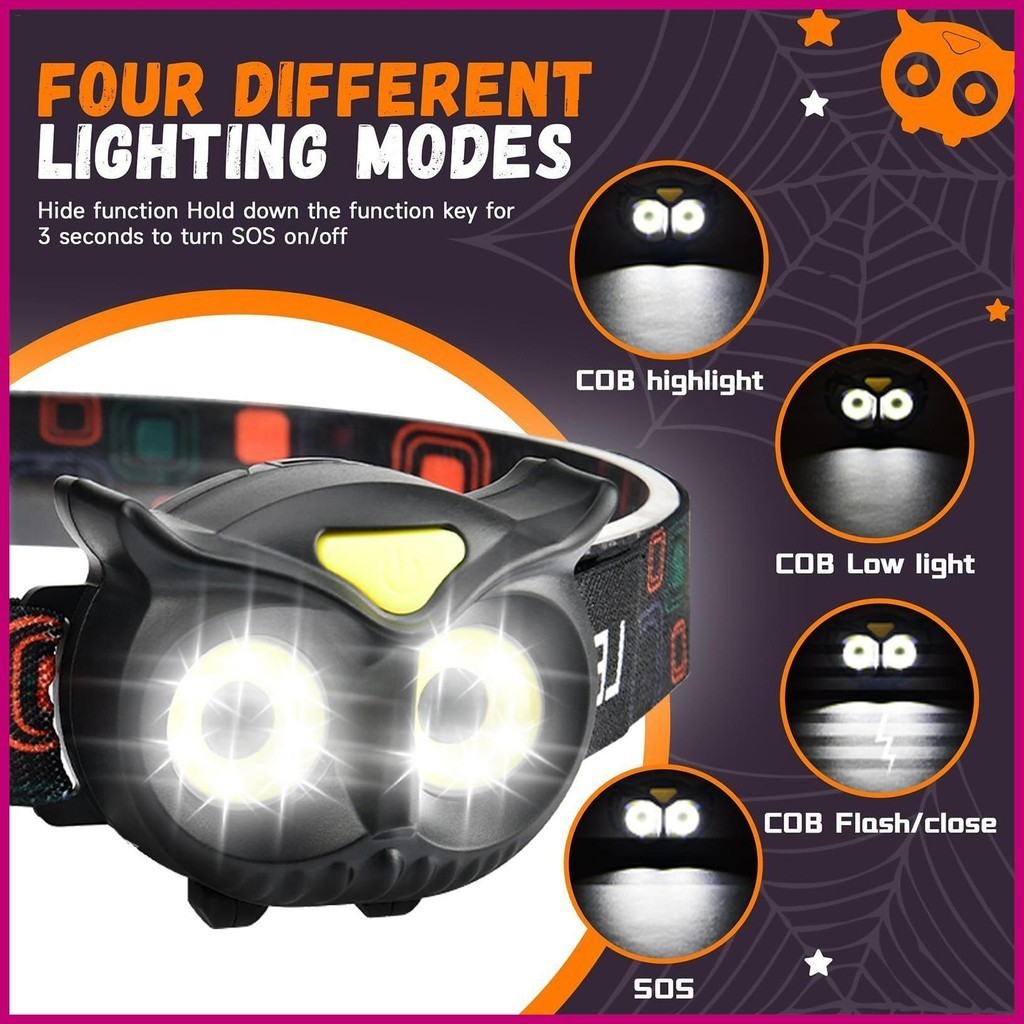 Head Lamp Camping Head Flashlight Outdoor Toy Head Lamp Flashlight ...