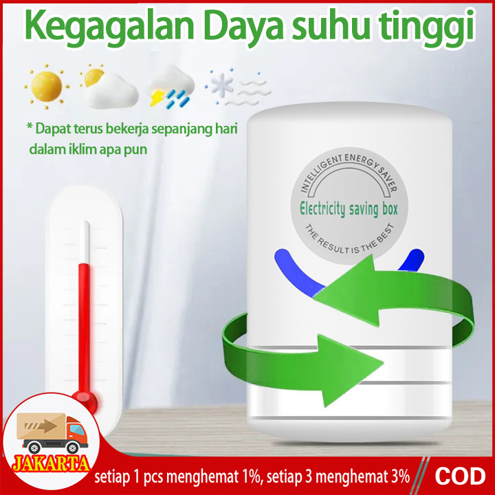 2025 Electricity Saver PLN Electric Saver / Electricity Saving Box ...