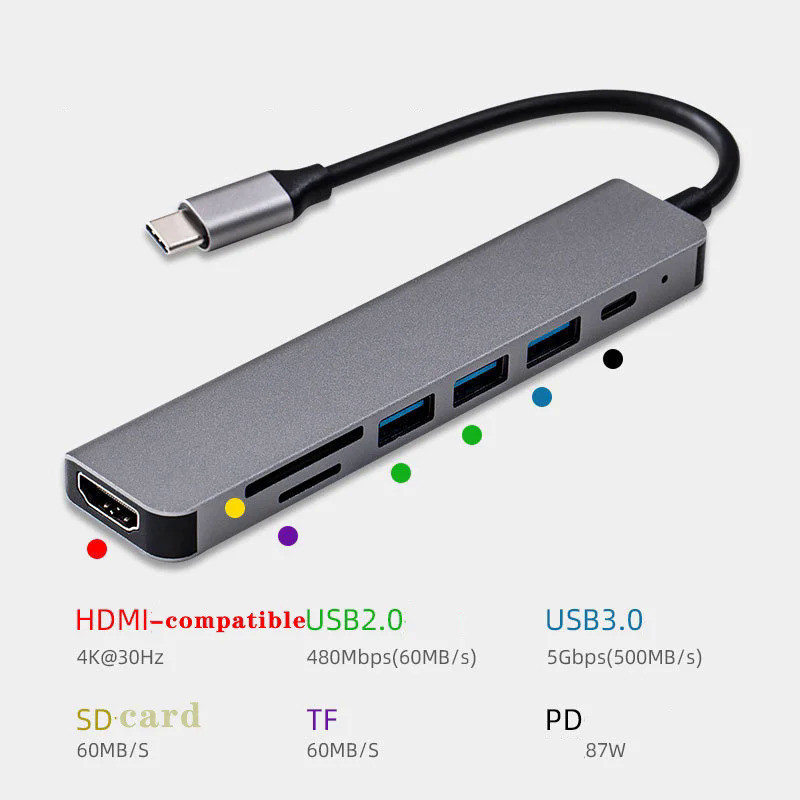 7 In 1 Type C Usb Hub Seven In One Type C 4k 30hz Usb Splitter for All ...