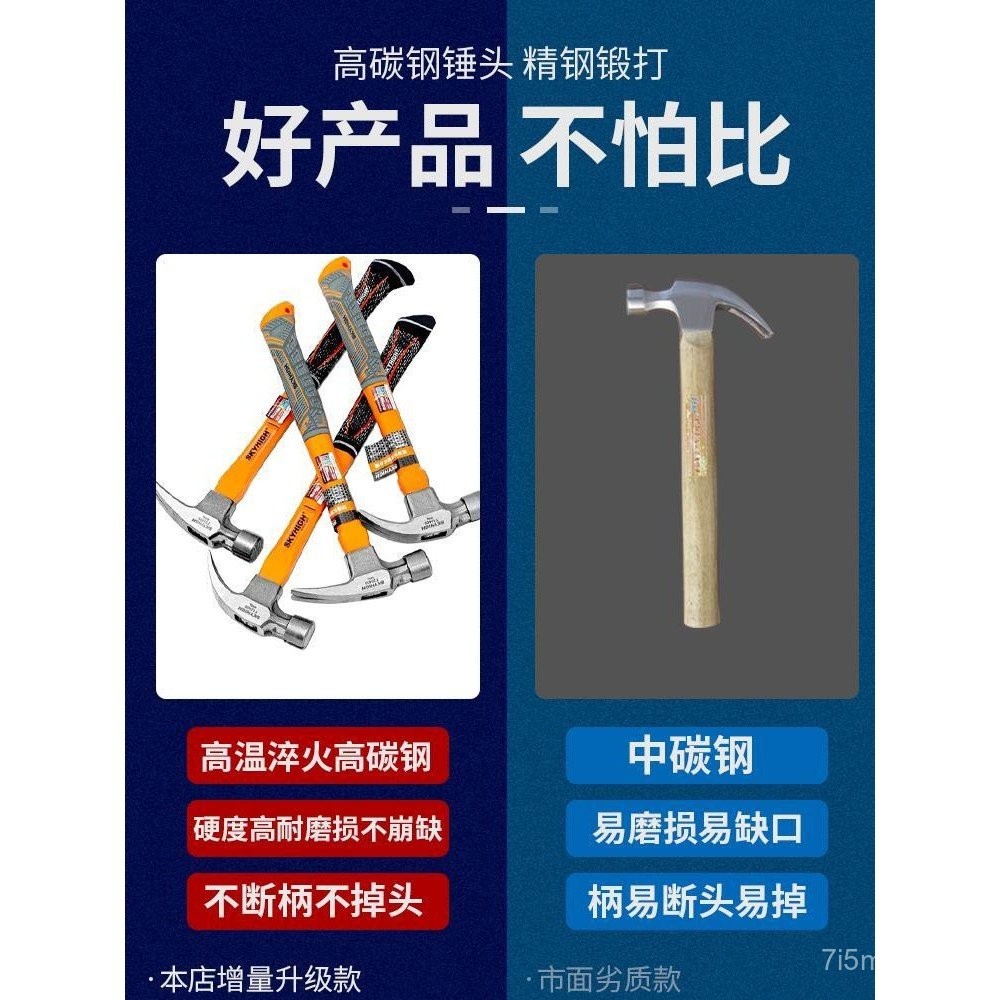Australian New Claw Hammer Woodworking Hammer Rubberized Insulation ...