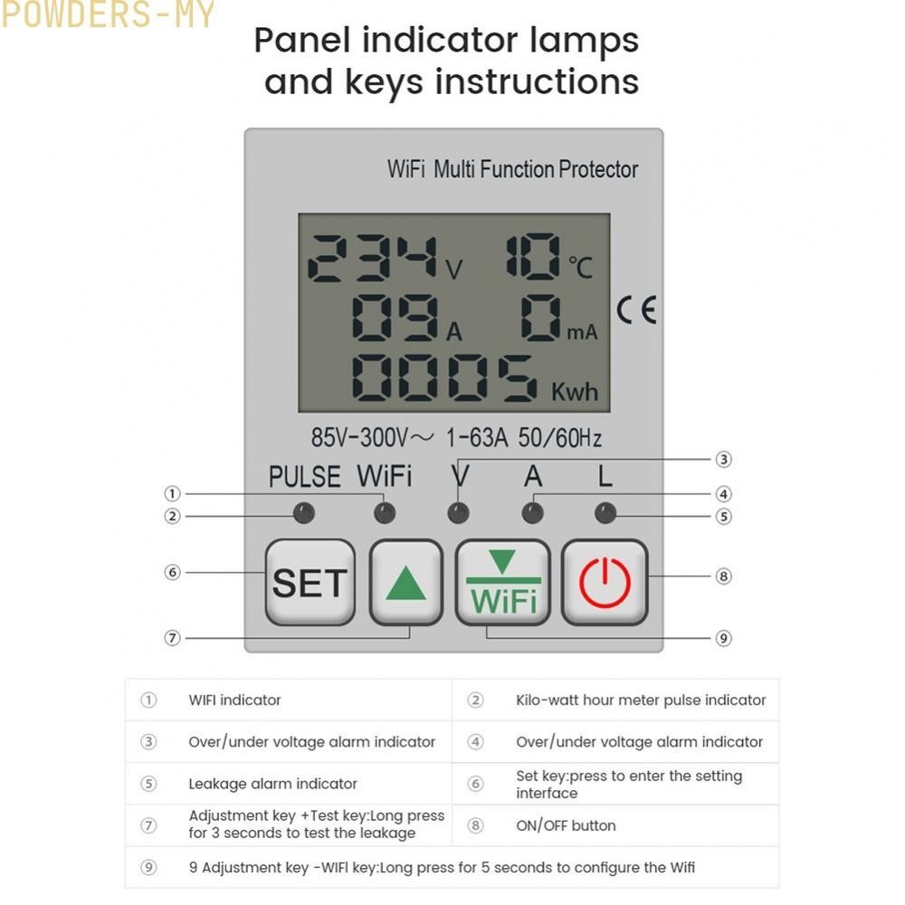 Smart and Efficient WIFI Energy Meter Kwh Metering Switch with Real ...