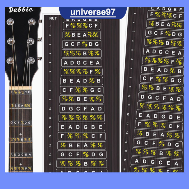 PING Guitar Fretboard Stickers Fret Map Sticker Guitar Learning Tools ...