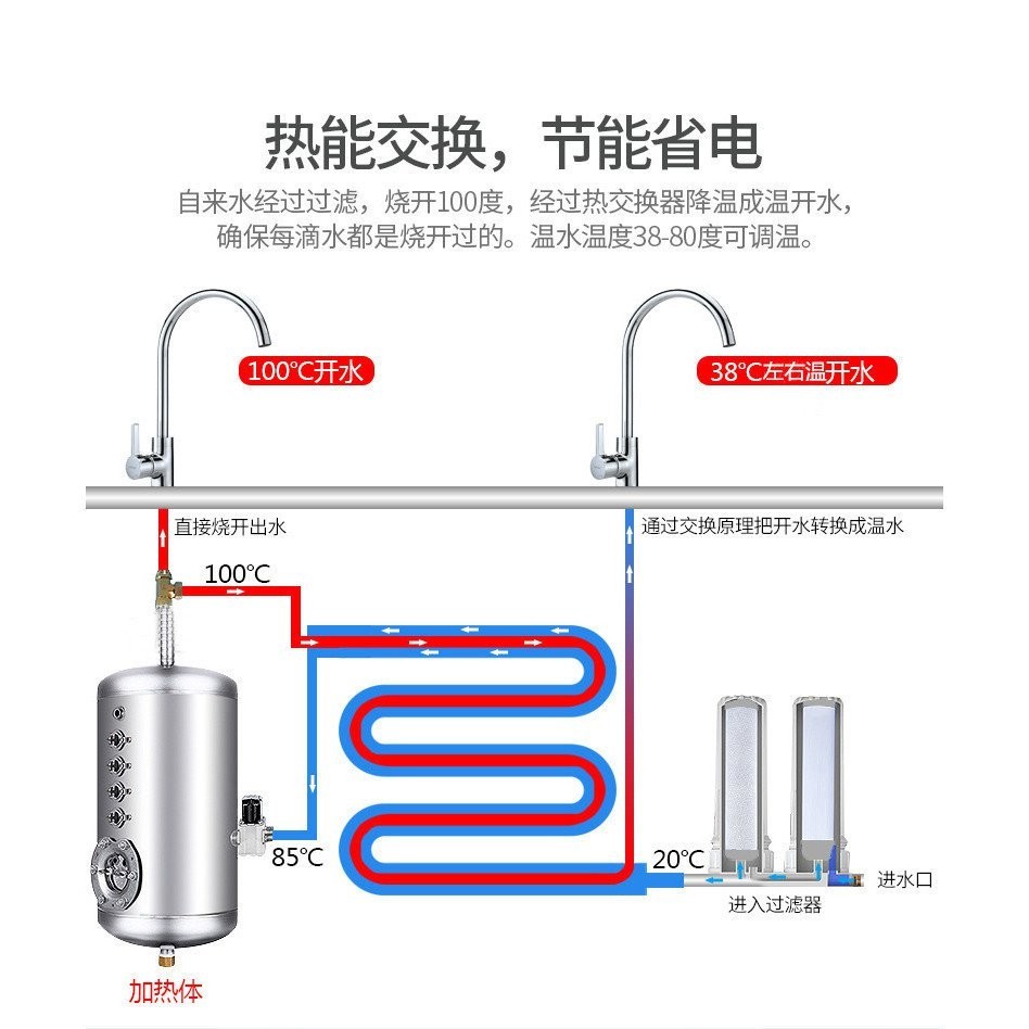 Fully Automatic School Filter Water Boiler Commercial Factory Direct ...