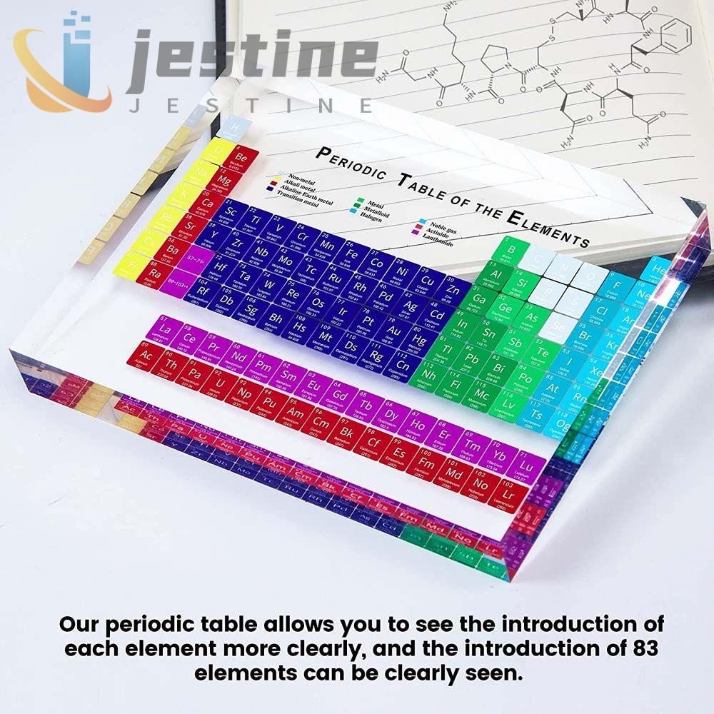 JESTINE Periodic Table Acrylic Durable Periodic Table Letter Teaching ...