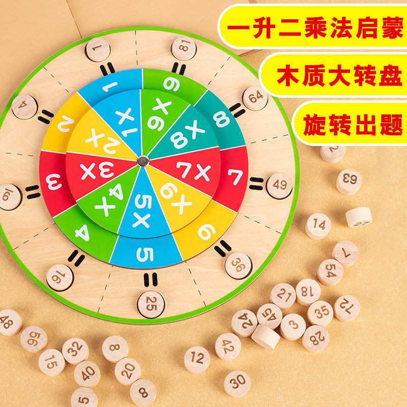 Multiplication Formula Table, 99 Multiplication Special Exercise ...