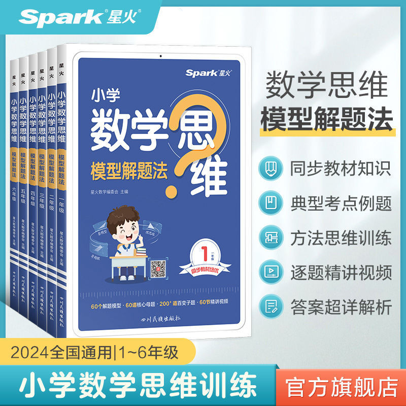 Primary school mathematics thinking model Straw-Primary school ...