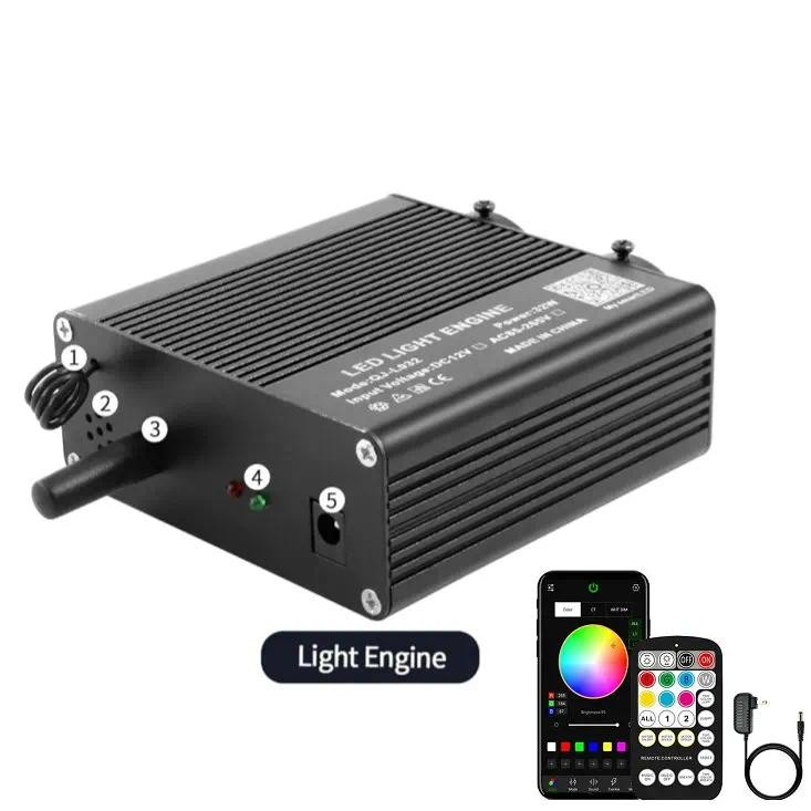32W RGBW Same Color or Bi-colored Dual-Head Starlight Headliner APP ...