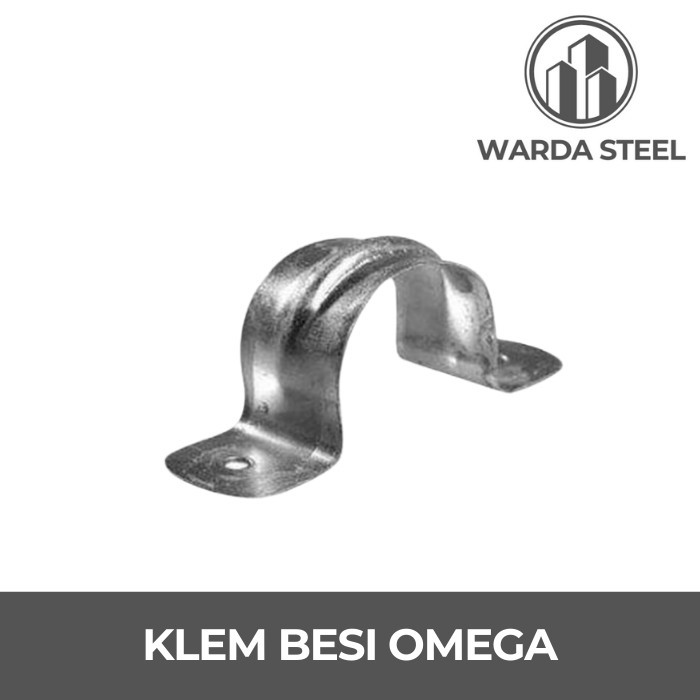 1/2" Iron Pipe Clamps With Concrete Nails / Without Nails - Pipe Omega ...