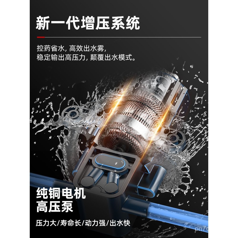 Electric Sprayer Sprayer High-Pressure Agricultural New Type Lithium ...