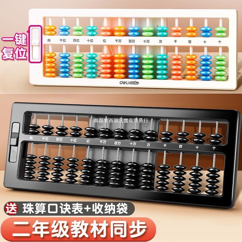 Sk Deli Abacus Elementary School Students Second Grade Volume Soviet ...