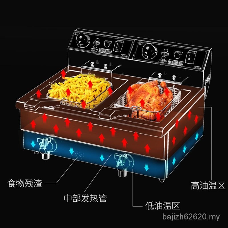 Eski Fryer Commercial Fryer Electric Fryer Fritter Frying Skewer Fried ...