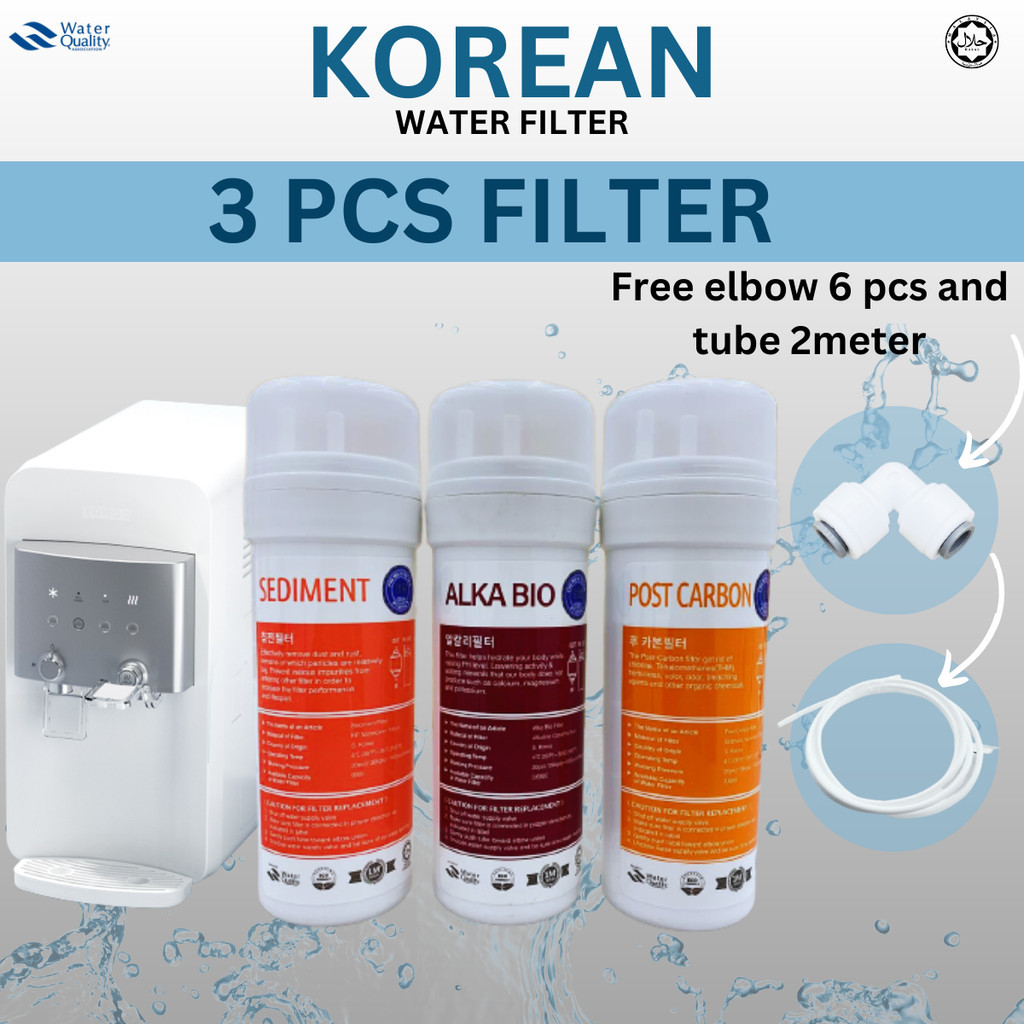Coway Petit / Neo / Ombak / Inception / Neo+ Compatible Water Filter ...