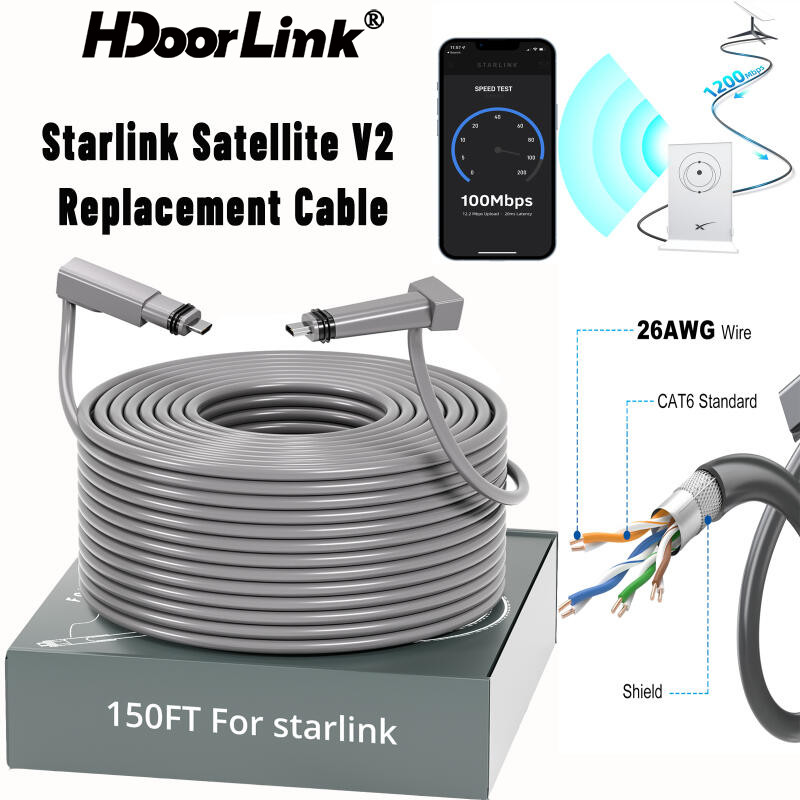 HdoorLink Starlink Cable Starlink Satellite V2 Replacement Cable 6.6FT ...