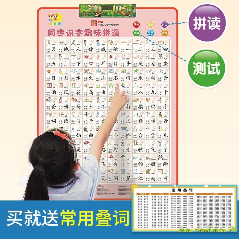 Literacy Wall Chart First Class Chinese Letters Audio Wall Chart ...