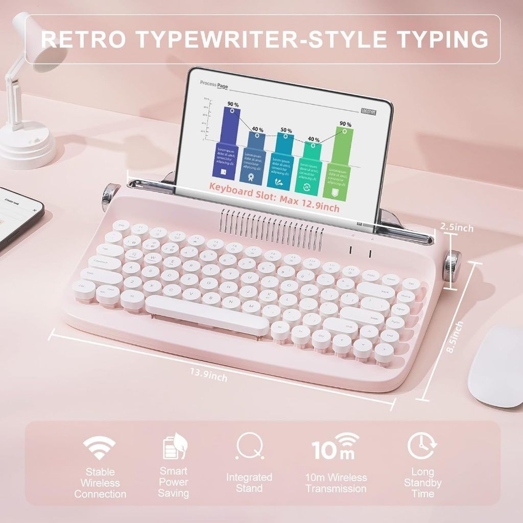 Bluetooth Typewriter Wireless Multi Pairing Keyboard Smartphones Tablet ...