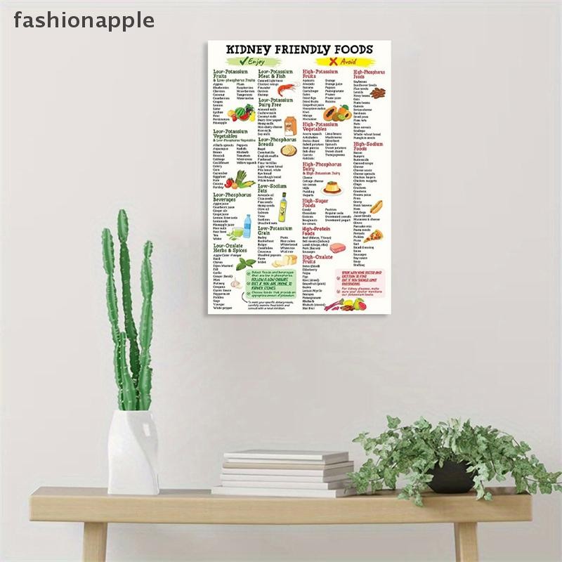 FAMY Kidney Friendly Food List Poster Unframed Grocery List Shopping ...