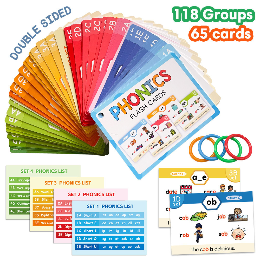 65 Natural Spelling Phonics for Children Phonics High Frequency Words ... 65 Natural Spelling Phonics for Children Phonics High Frequency Words ...