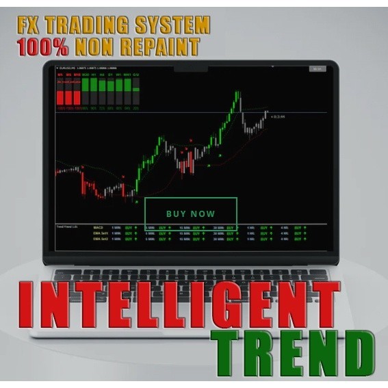 Amazing Intelligent Trading System for Metatrader 4 Fx Indicator ...