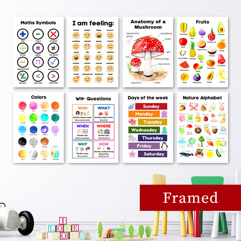 Framed Children Learning Poster Classroom Decoration Wall Painting Abc ...