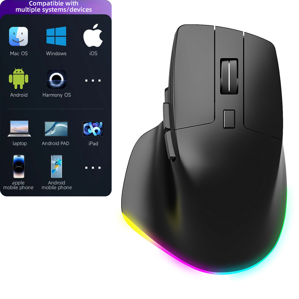 Jomaa 2.4G+Bluetooth Wireless Mouse Ergonomics Gaming Mouse Optical RGB ...