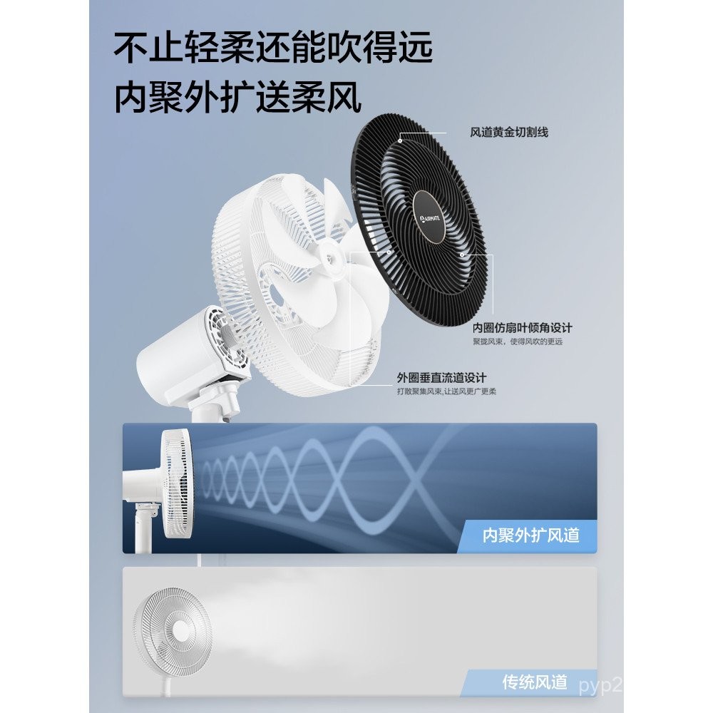 Airmate Kipas Elektrik Lantai Berdiri Desktop Rumah Kawalan Jauh Bunyi ...