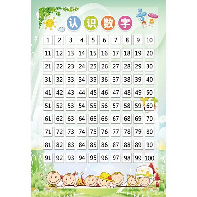 1 to 100 Recognize Number Wall Stickers Children within 10 Addition ...