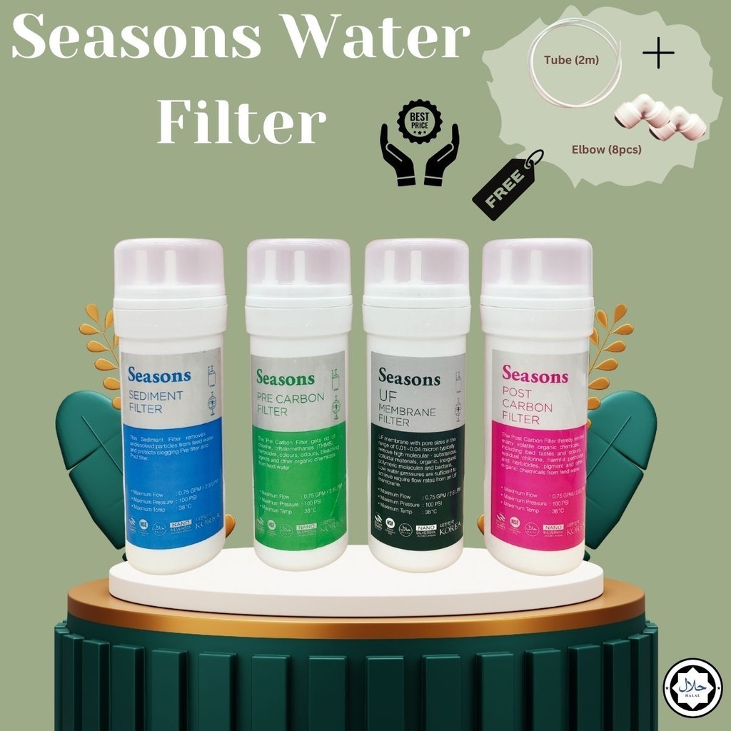 OEM Korean Cuckoo XCEL,FUSION TOP,KING TOP,IRIS TOP,ICON UF OEM Water ...