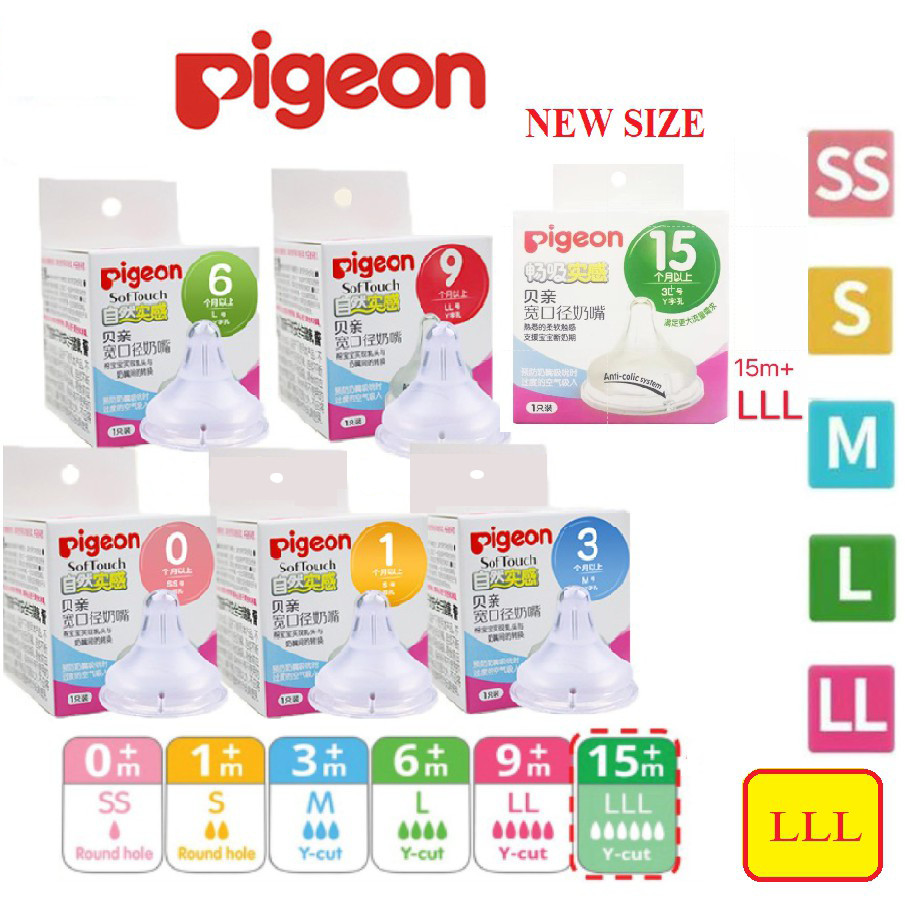 2rd Generation Pigeon SofTouch™ Peristaltic PLUS Wide Neck Teat Nipple Pigeon Bottle Wide Neck ...