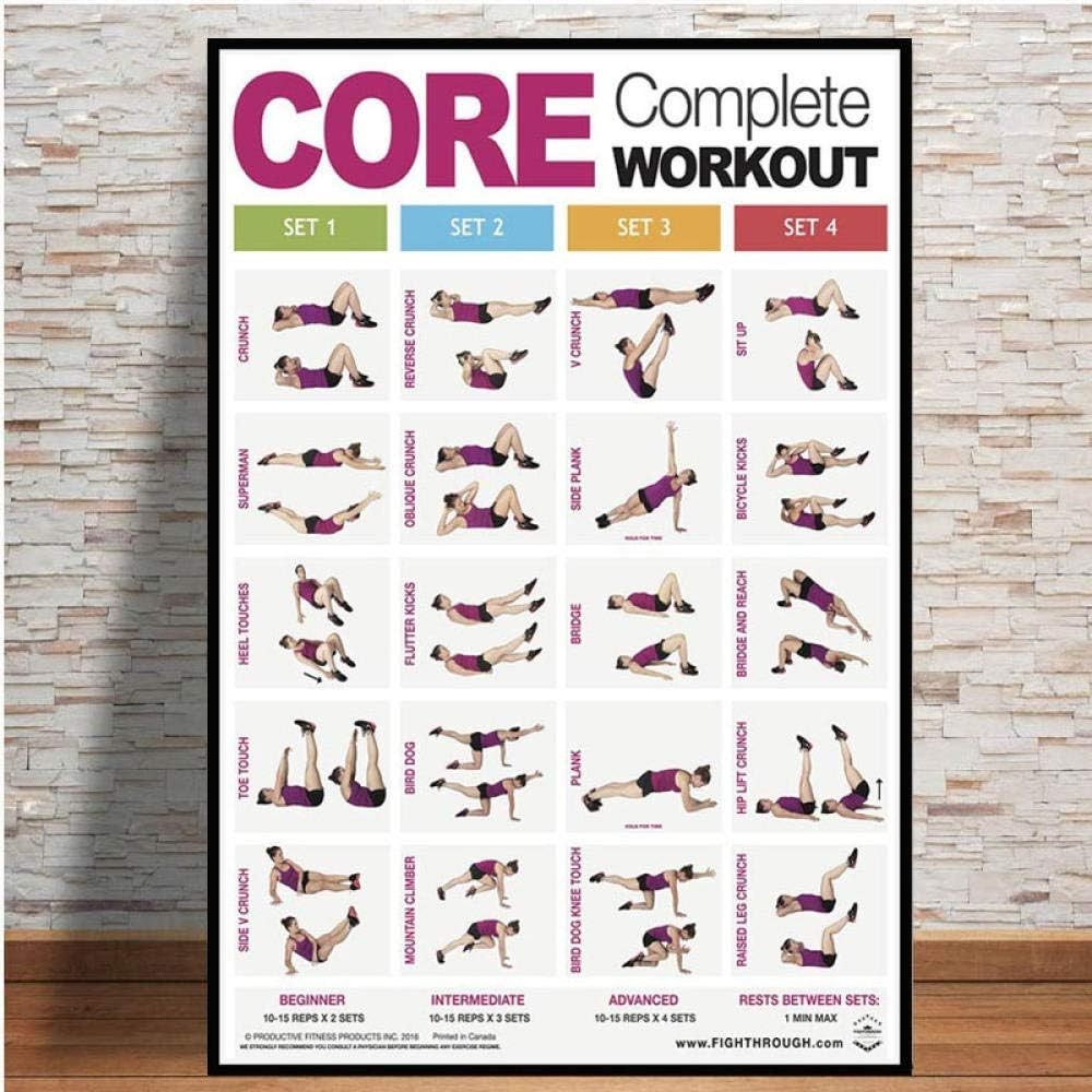 Gym Wall Art Core Complete Workout Chart Hd Prints Fitness Exercise ...