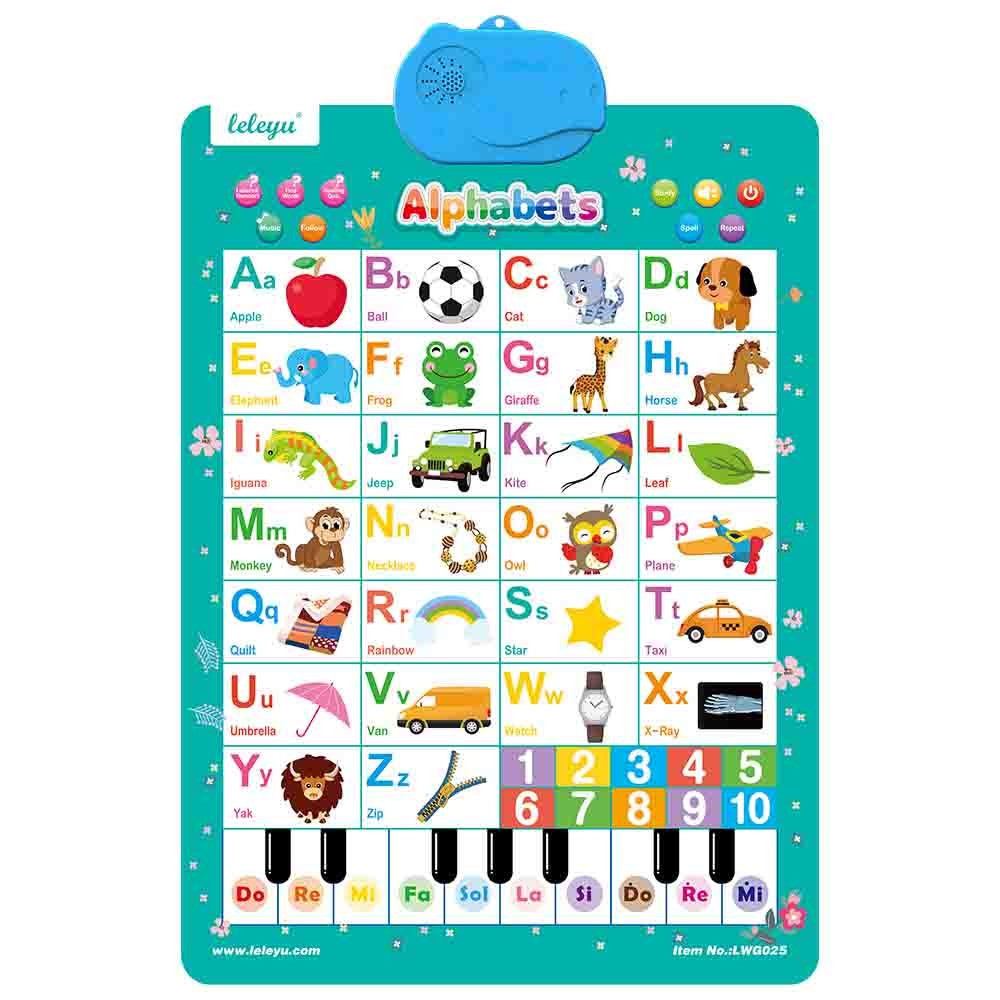 English Interactive Talking Alphabet Poster ABC Wall Chart With Sound ...