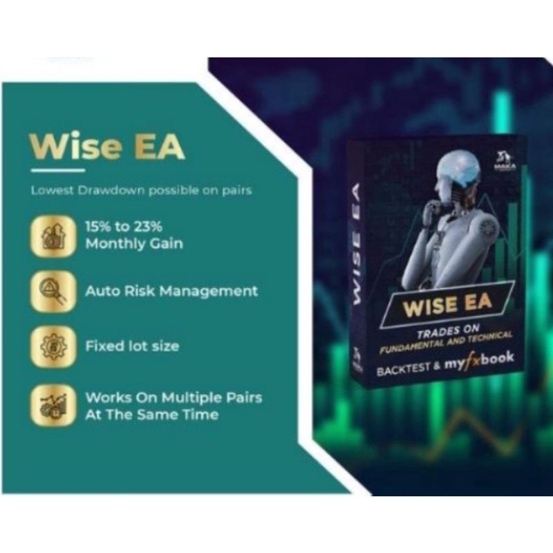 Wise EA - Wise EA- The Safest Fx Auto Robot (Original Price $145.90 ...