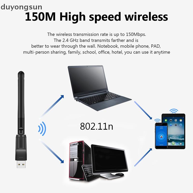 (duyongsun) MT7601 Mini USB WiFi Adapter 150Mbps Wireless Network Card ...