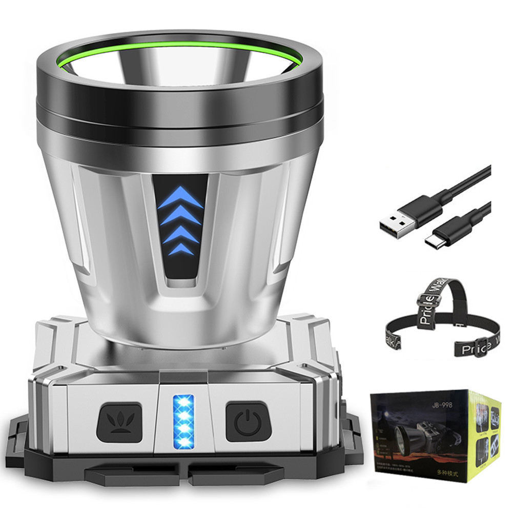 Motion Sensor Head Flashlight Power Display 3 Light Modes for Climbing ...