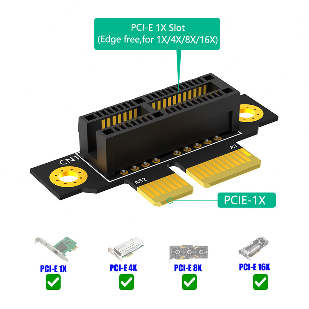 PCI-e 1X 4X 8X 3.0 90 Degree Reverse Male to Female Riser CPU Extension ...