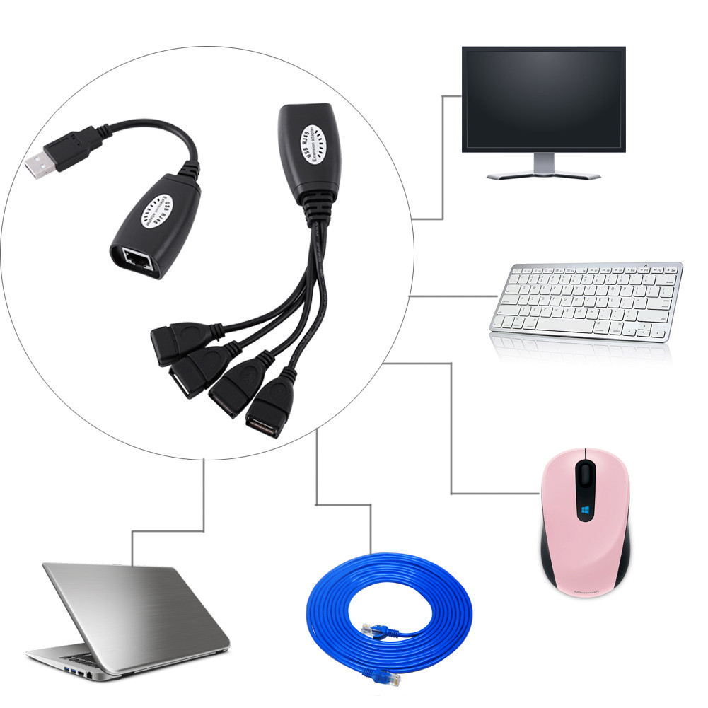 Supergoodsales 4-Port USB 2.0 To RJ45 hub Extender Internet Extension ...