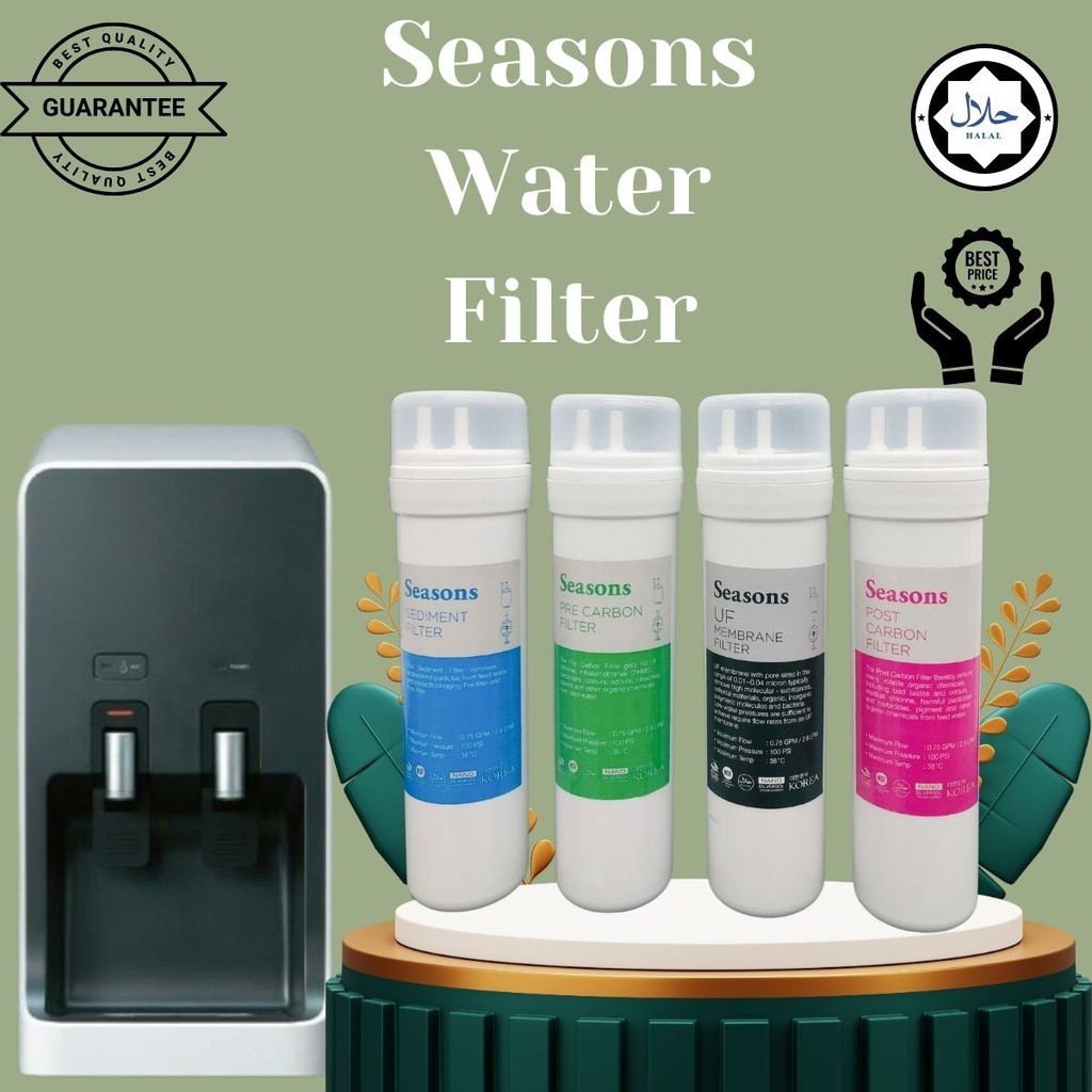 8'' Halal Korean UF Membrane Double Water Filter / Dispenser Cartridge ...