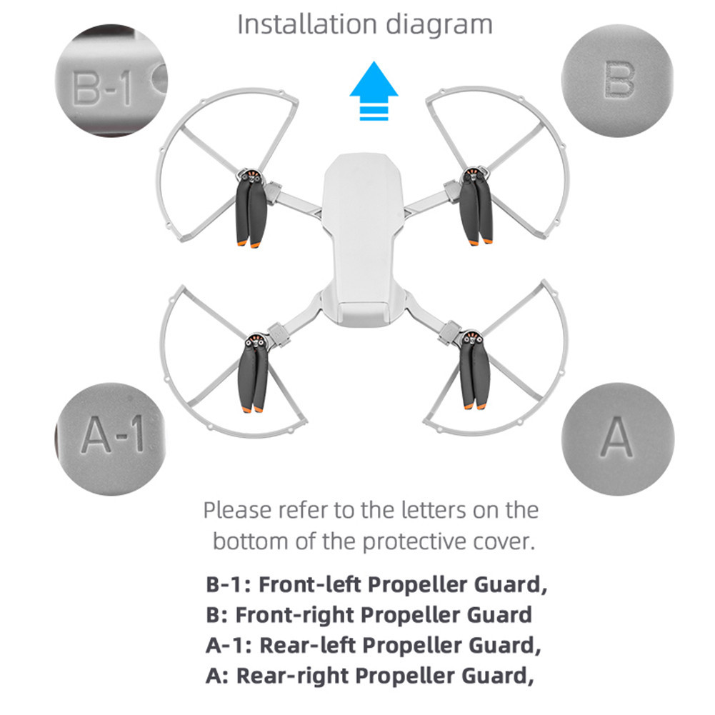 [KidsDreamMall.my] Propeller Guard Drone Accessories Propeller Blade ...