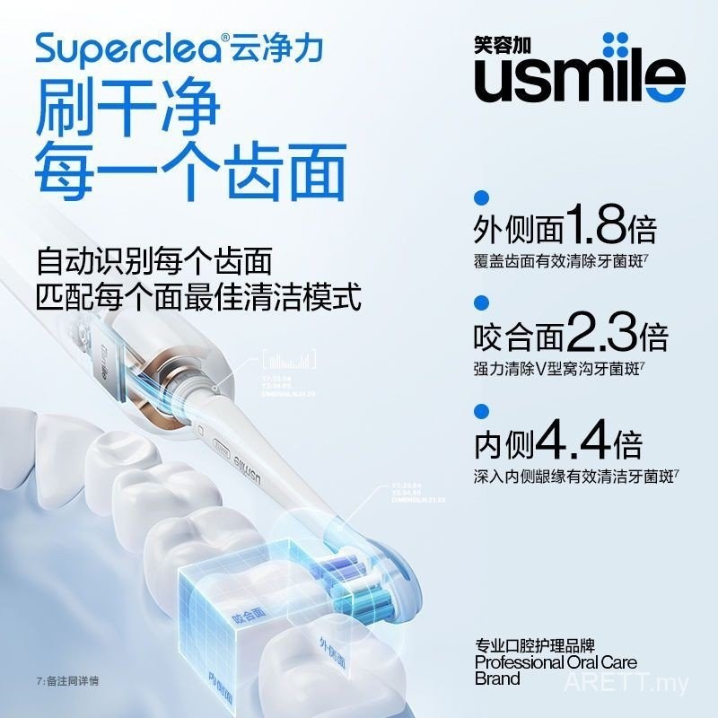 Us usmile Smile Plus Sonic Electric Toothbrush Couple Style Men Women Automatic Toothbrush ...
