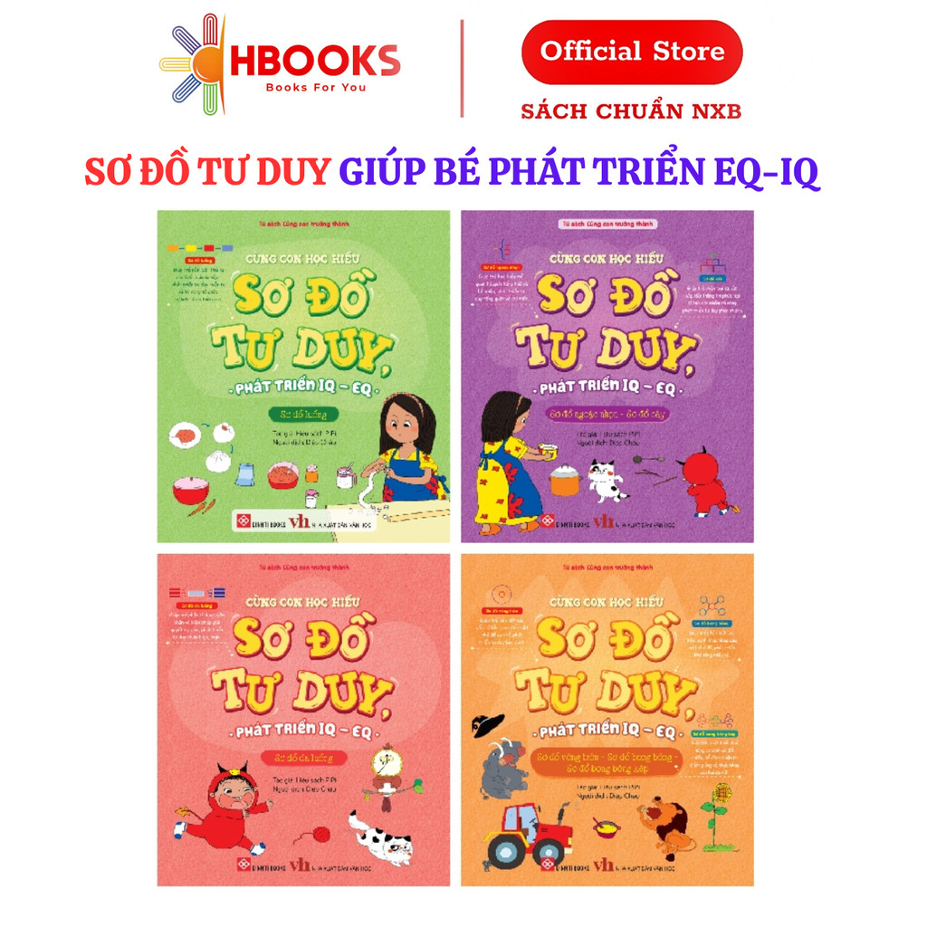 Book Learn about mind maps with your child, develop IQ-EQ combo 4 ...