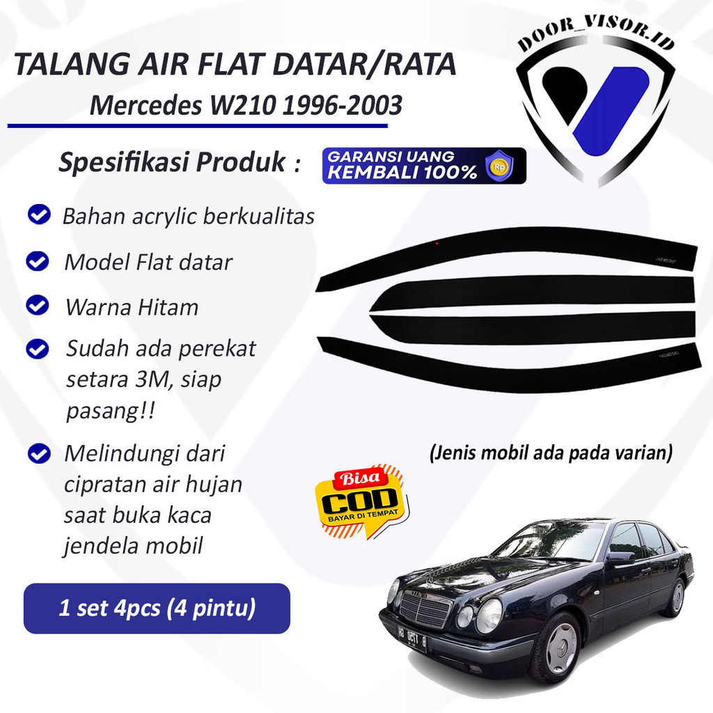 Mercedes W210,E200, E220, E230, E250, E280, E320, E420, E430, E50 AMG, E55 AMG 1996-2003 4-door ...