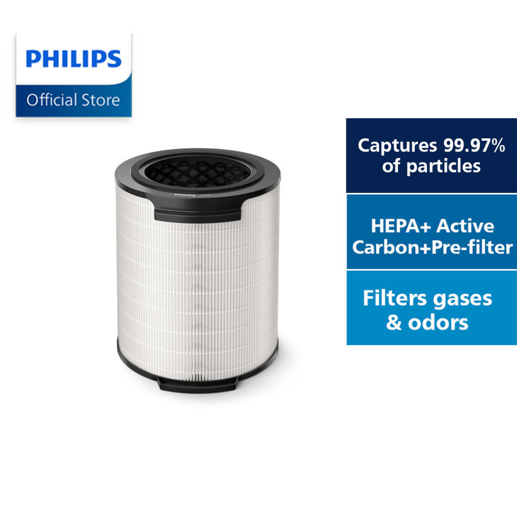 PHILIPS 3-in-1 Filter with NanoProtect HEPA, Active Carbon FY1700/30 ...