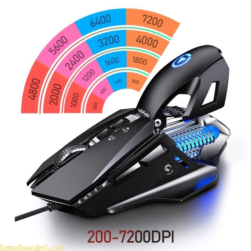 Love Premium and Portable G10 Gaming Mouse Wired Computer Parts ...
