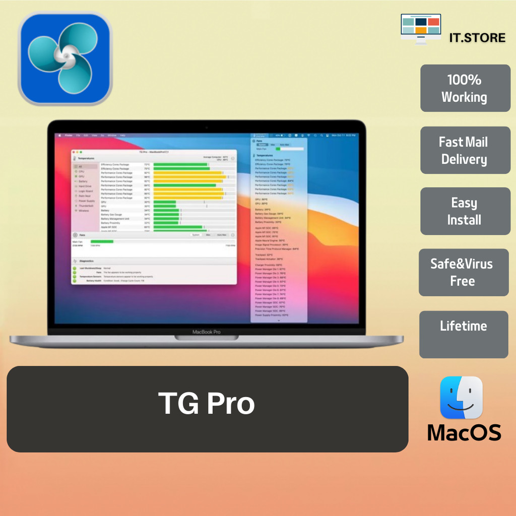 TG Pro MacOS – Advanced system monitor & fan controller for real-time ...