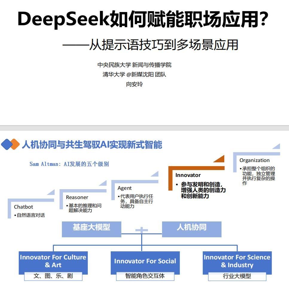 Tsinghua University DeepSeek How to Fu Neng Workplace Application From ...
