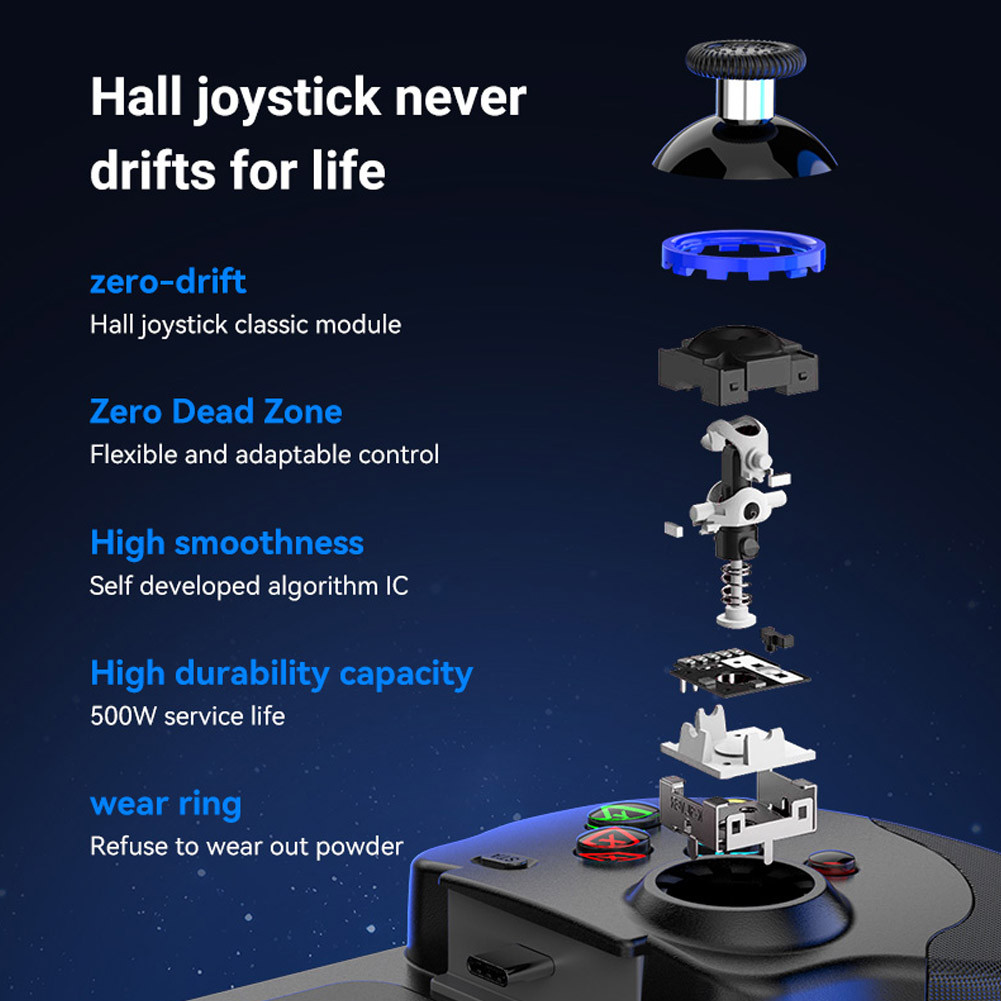 Gamepad Joystick 6-Axis Gyro Wired Control Joystick Hall Effect for ...