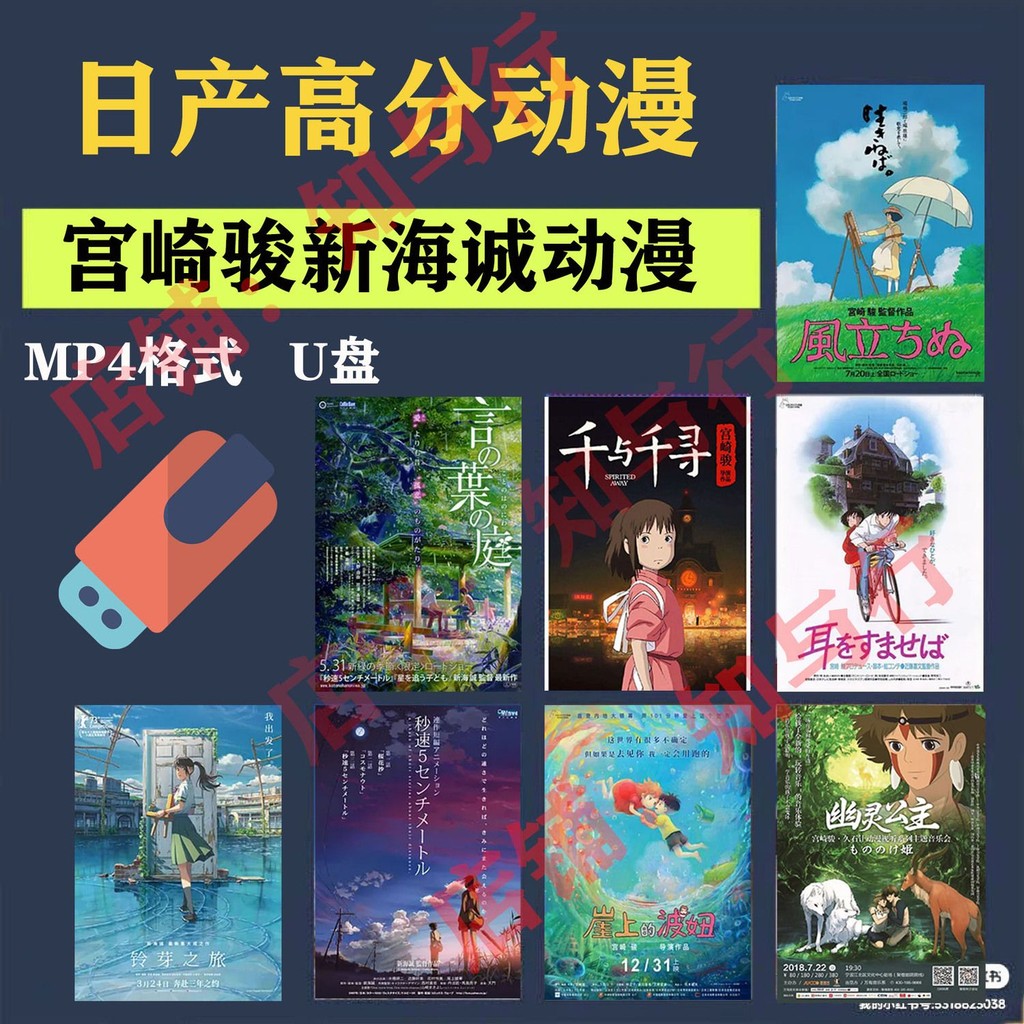 Japanese High Score Animation Hayao Miyazaki Complete Works Animation ...