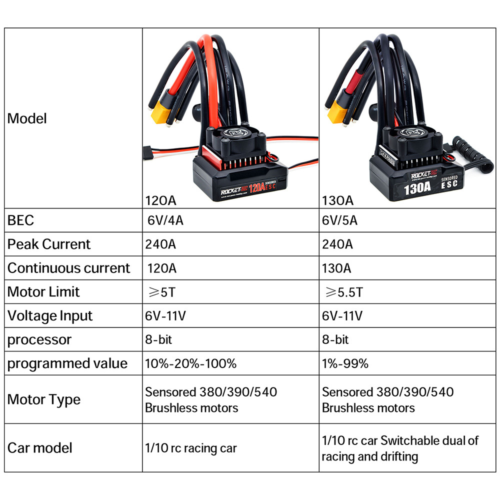 Rocket-RC Brushless Sensored Kit 540 Motor and 120A ESC Combo BEC 6V/5A ...