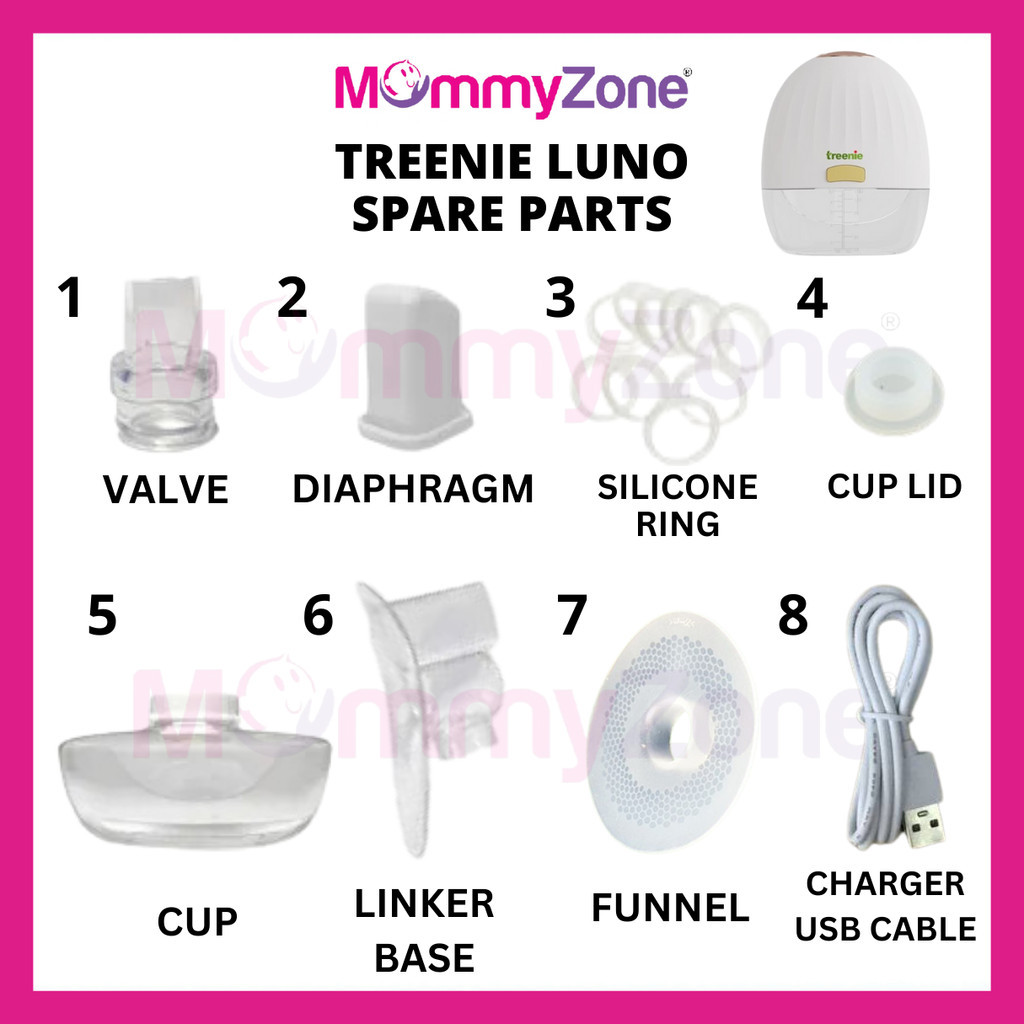 TREENIE - LUNO SPAPE PART / ACCESSORIES BREAST PUMP / PAM SUSU ( VALVE ...