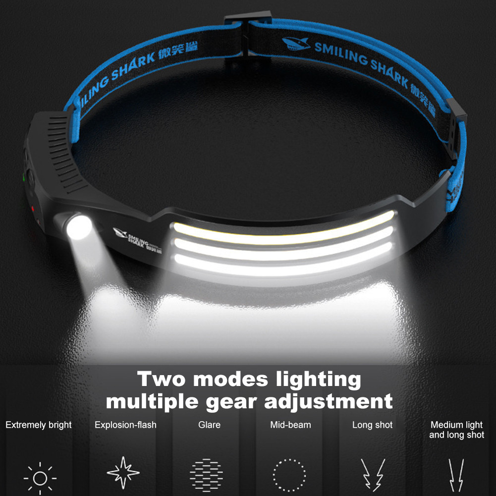 LED Headlamp Rechargeable Headlight with Motion Sensor Flashlight Head ...