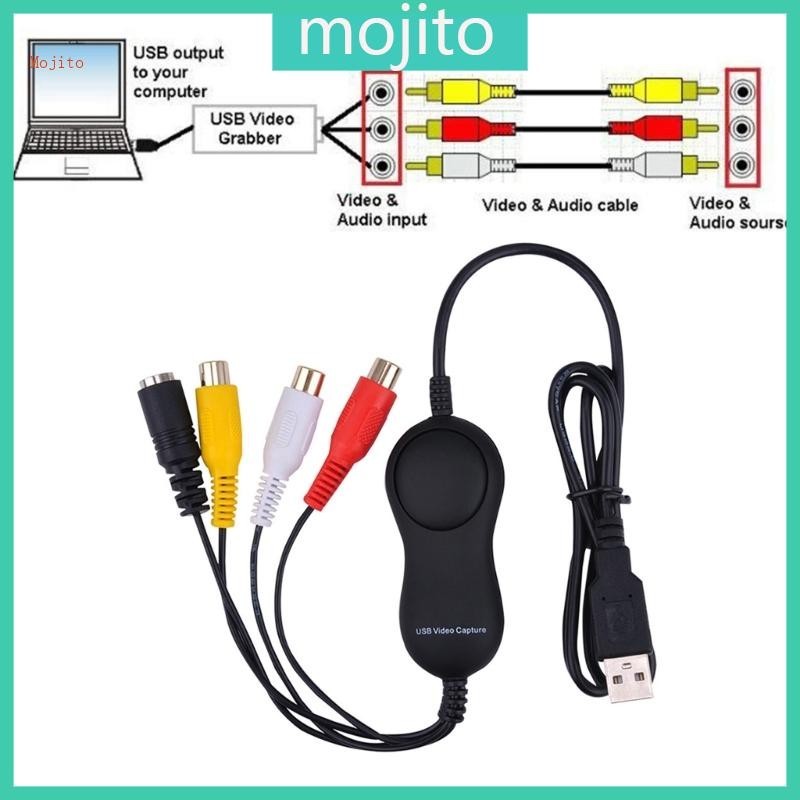 Mojito Video Capture Card for X BOX VHS PS3 YouTube Live Streaming ...